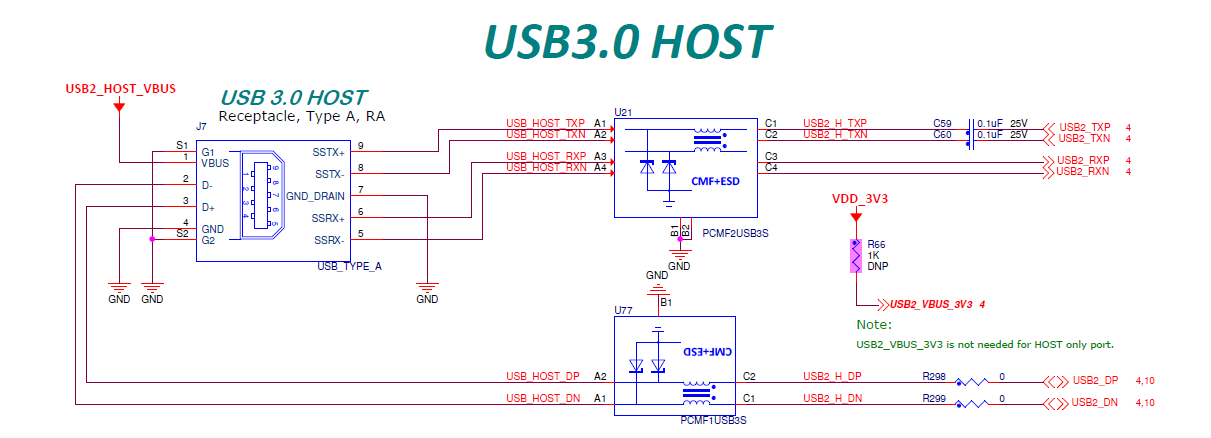 i.MX8MP USB PD realized - NXP Community