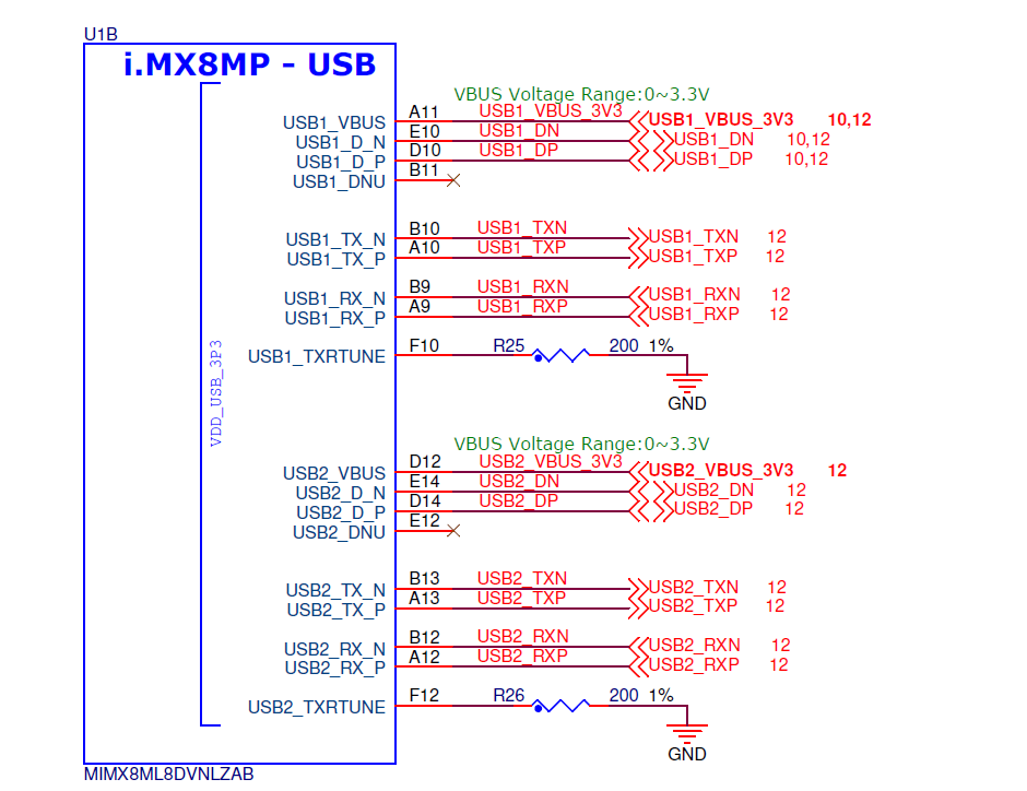 i.MX8MP USB PD realized - NXP Community