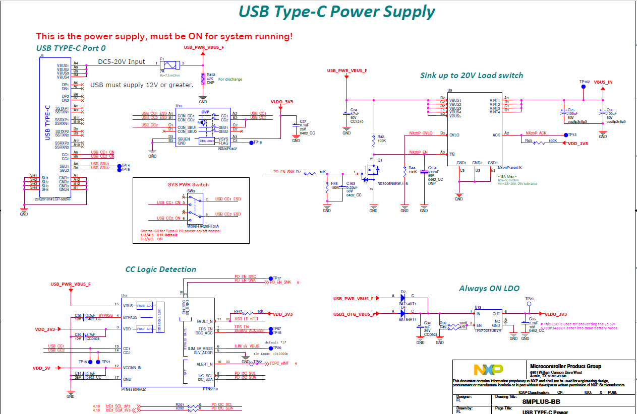 i.MX8MP USB PD realized - NXP Community