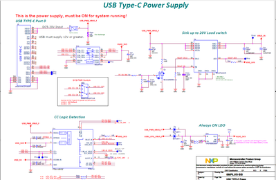 i.MX8MP USB PD realized - NXP Community