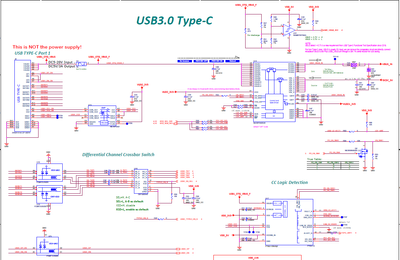 i.MX8MP USB PD realized - NXP Community
