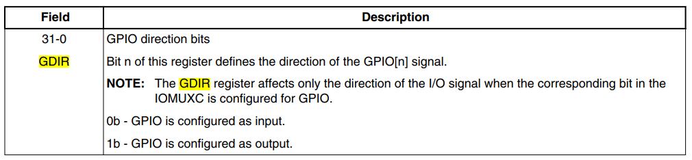 Retrieving a GPIO's direction (input/output) - NXP Community