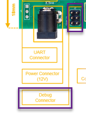 Serial bootloader interface for S12Z - NXP Community