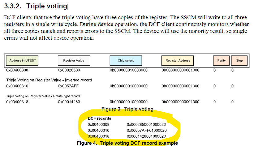 Solved: MPC5775E Miscellaneous DCF in OTP Flash - NXP Community
