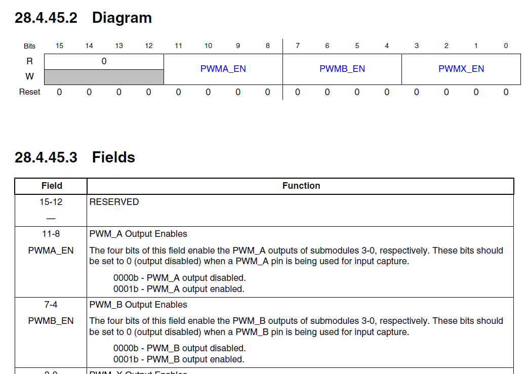 Solved: PWM not returning LOW when timer stopped - NXP Community