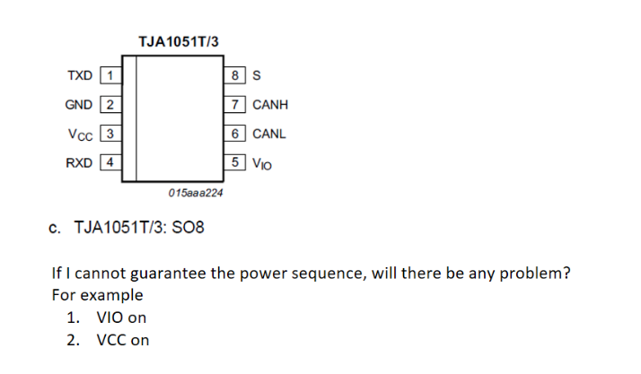 Solved: NXP CAN Transceiver: TJA1051 RXD pin's VOH and VOL are not clear - NXP Community