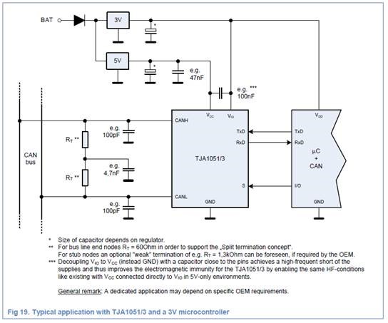 Solved: NXP CAN Transceiver: TJA1051 RXD pin's VOH and VOL are not clear - NXP Community