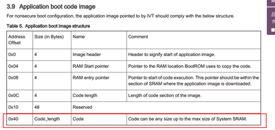 Solved: Can you help me understand the meaning of Code_length in Application boot code image ...