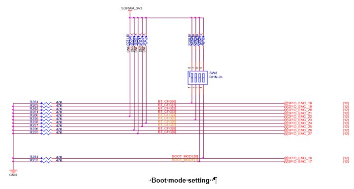 Initial pin status inquiry of RT1021 - NXP Community