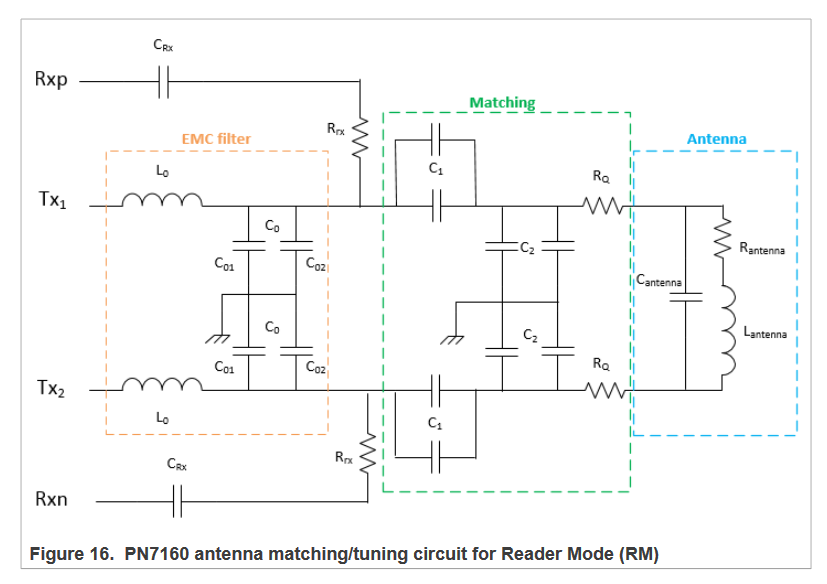 PN7160 antenna matching - NXP Community