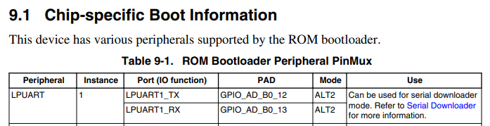 Solved: MCU Boot utility connection with custom board - connection failure - NXP Community