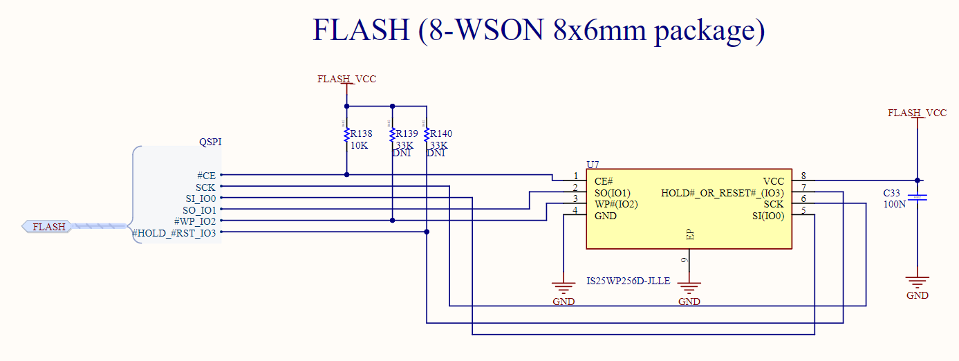 iMX RT1062 with IS25WP365D-JLLE issue - NXP Community