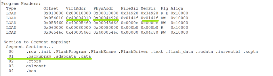 Data Segment Split Into Two Segments - NXP Community