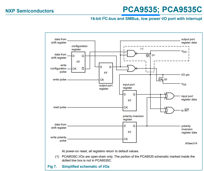 Solved: PCA9535HFHP vs PCA9555AHF,128 - NXP Community