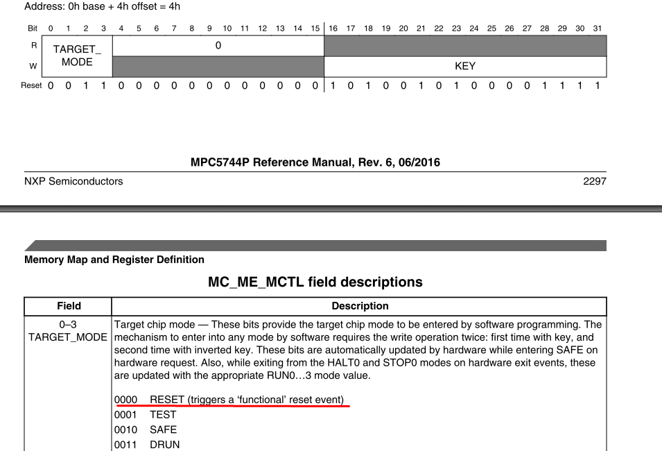 MPC5744P Reset - NXP Community