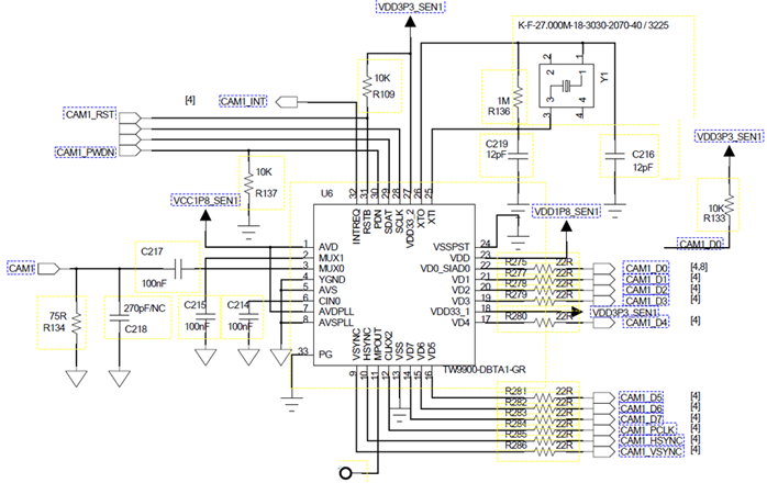 Capturing from 2 Camera &amp;amp; 1 Output... - NXP Community