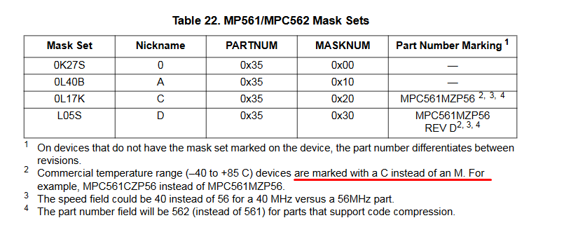 MPC555LFMZP40 & MPC555LFCZP40 - NXP Community