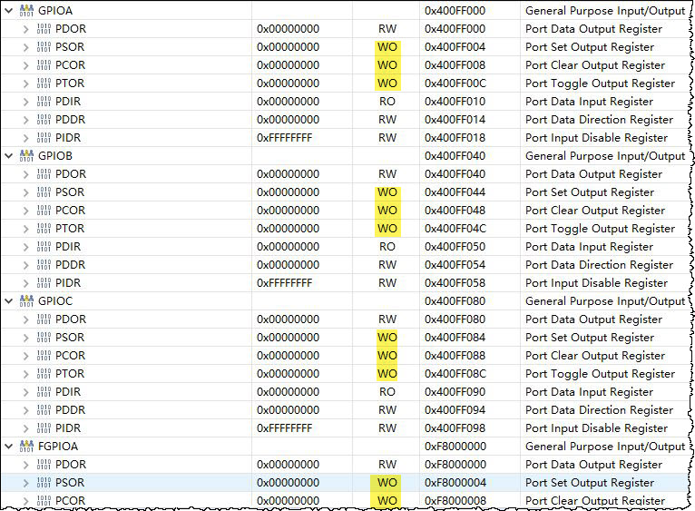Solved: KEA128 S32DS USB-ML-UNIVERSAL debug , GPIO regisiter do not change ? - NXP Community