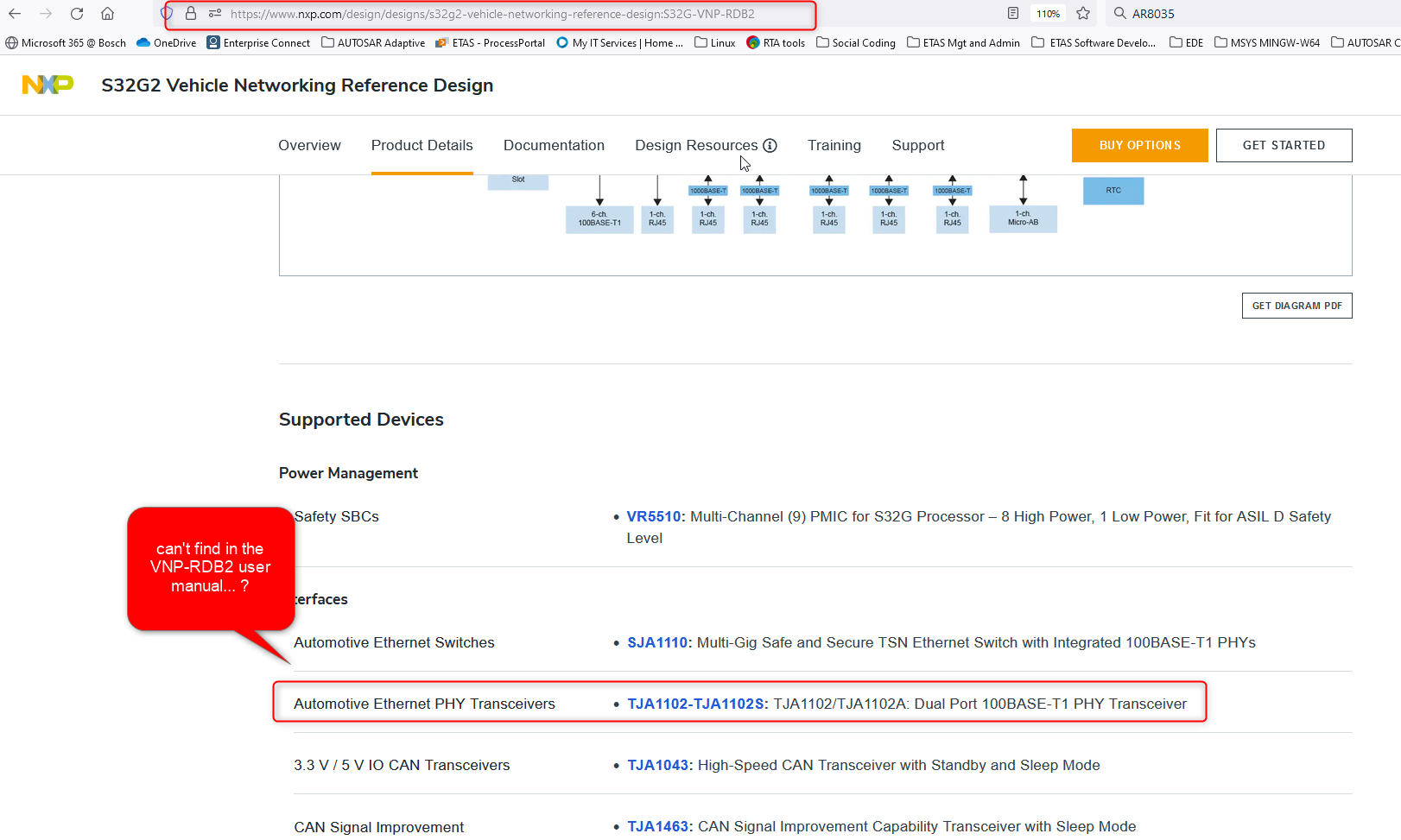 Solved: TJA1100 really on S32G-VNP-RDB2 board ? - NXP Community