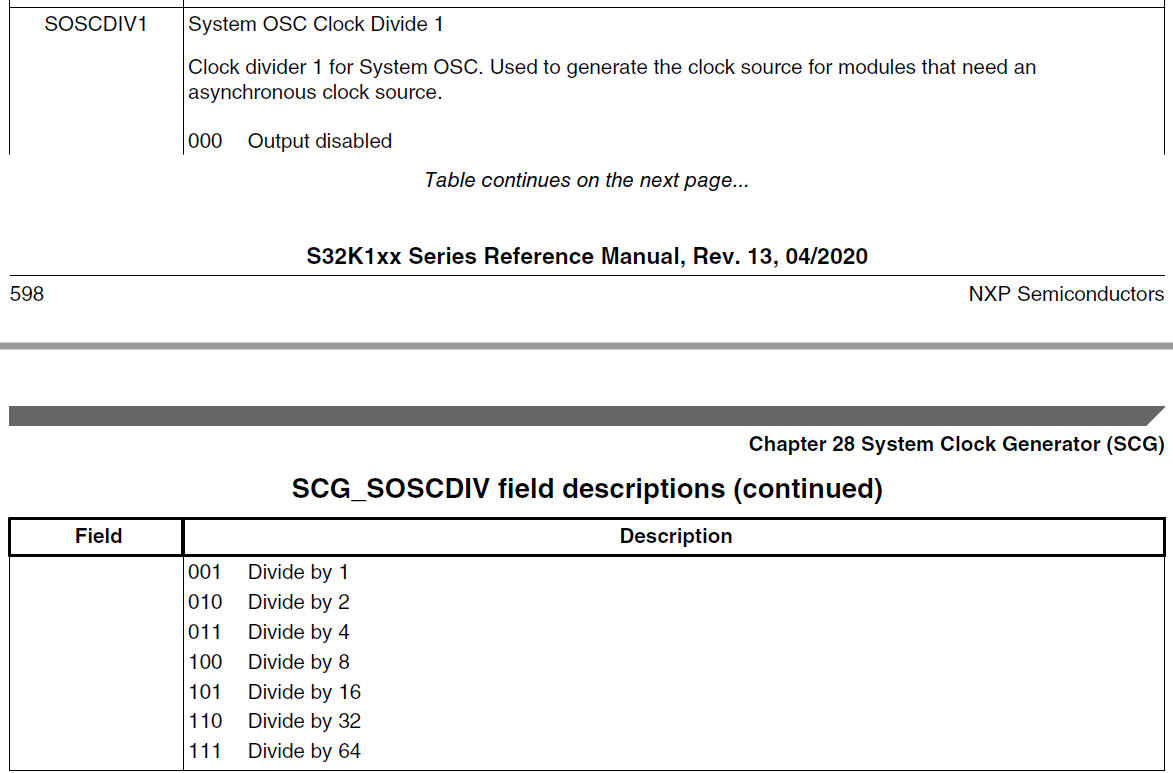 Solved: S32K-RM problem - NXP Community