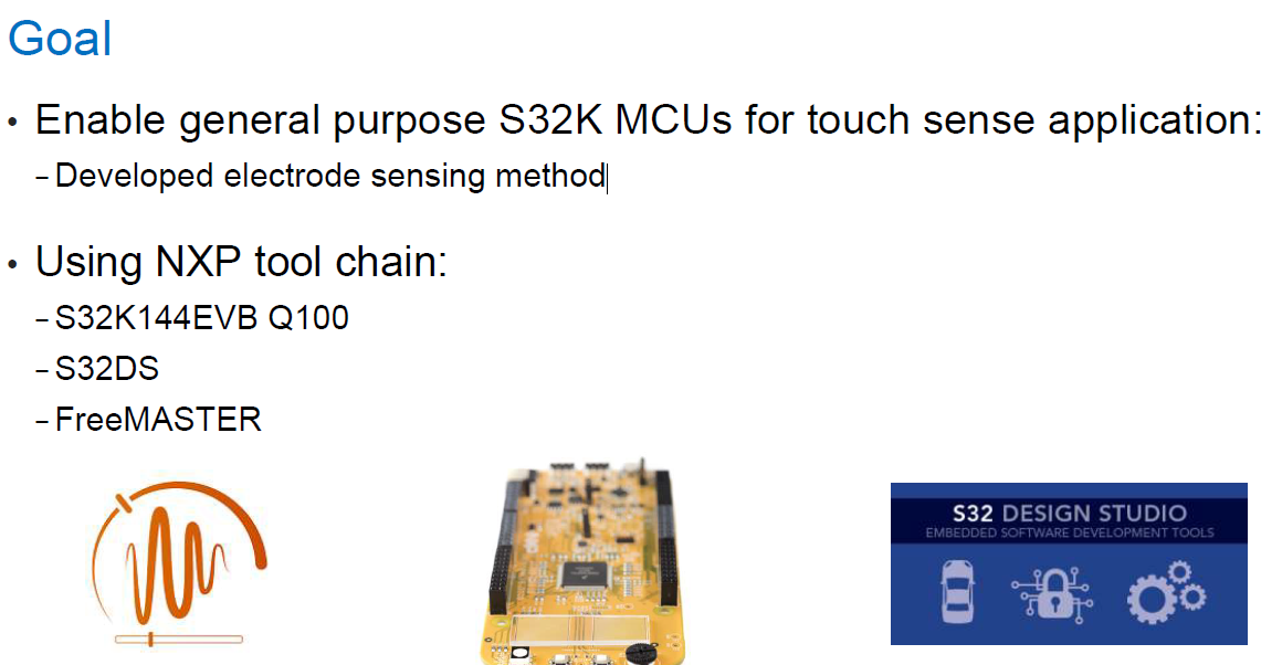 Is the touch function of S32K suitable for Automotive Door Handle ...