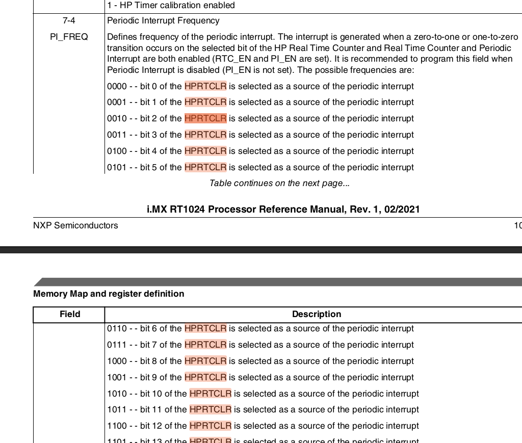 imx rt snvs periodic interrupt - NXP Community