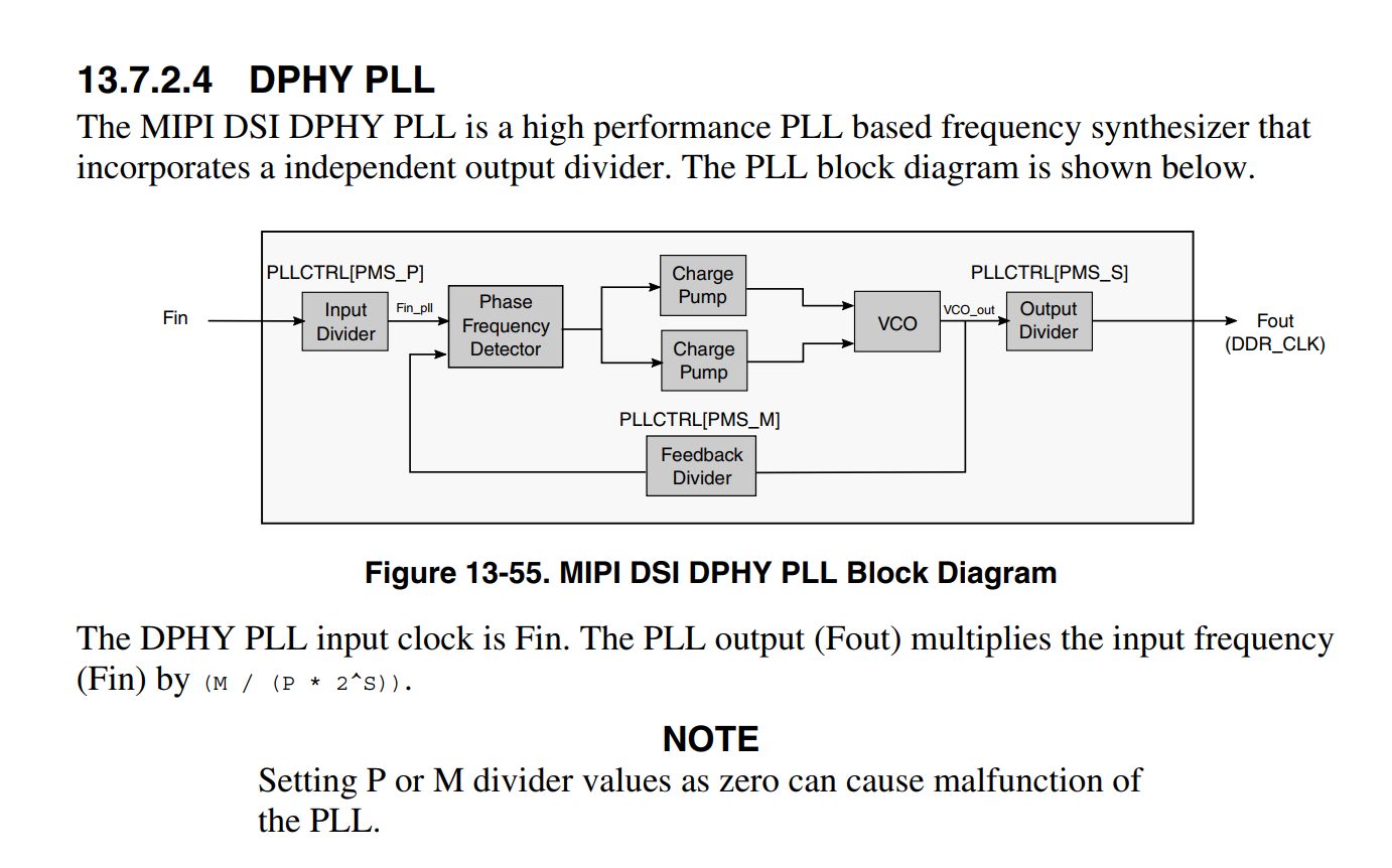 iMX8M Mini U-boot MIPI D-PHY clock modification - NXP Community