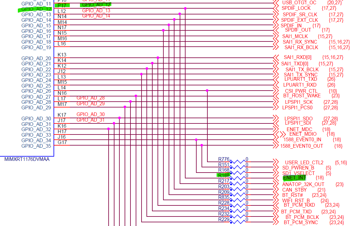 Solved: RT 1176 LPADC Problem - NXP Community