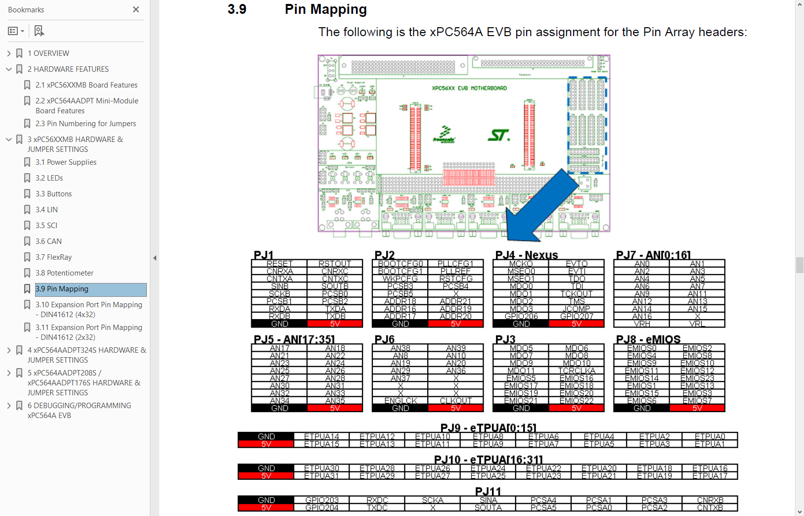 MPC5644A GPIO Pin Connections - NXP Community