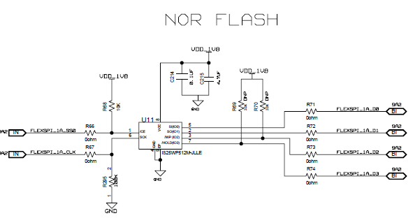 IMXRT flashing error with external NOR flash - NXP Community