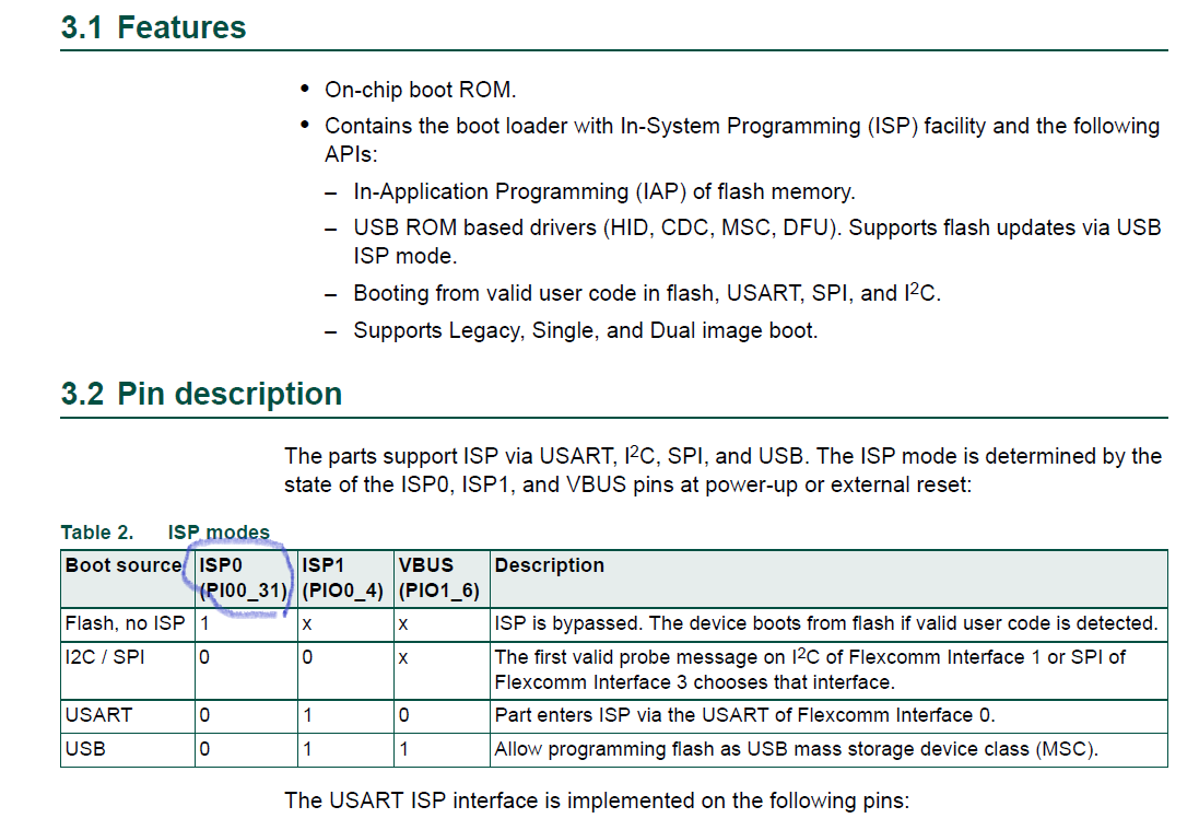 LPC54113 Cold reboot fails - NXP Community
