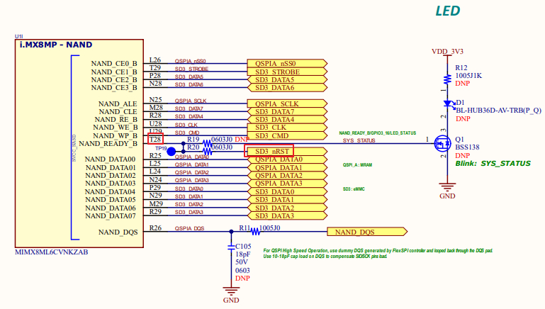 How eFUSE's USDHC_PWR_EN works. - NXP Community