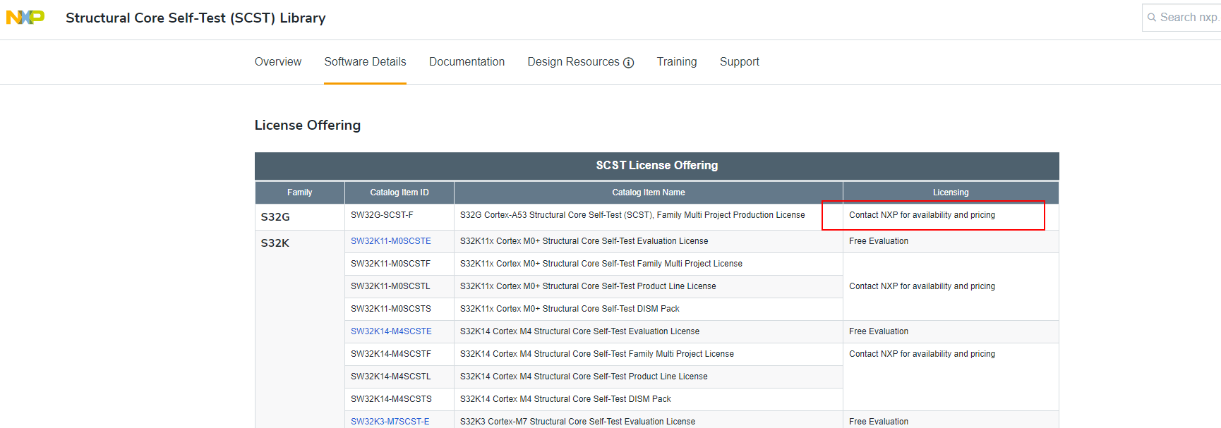 How to download the source code of the S32G2 SCST library - NXP Community