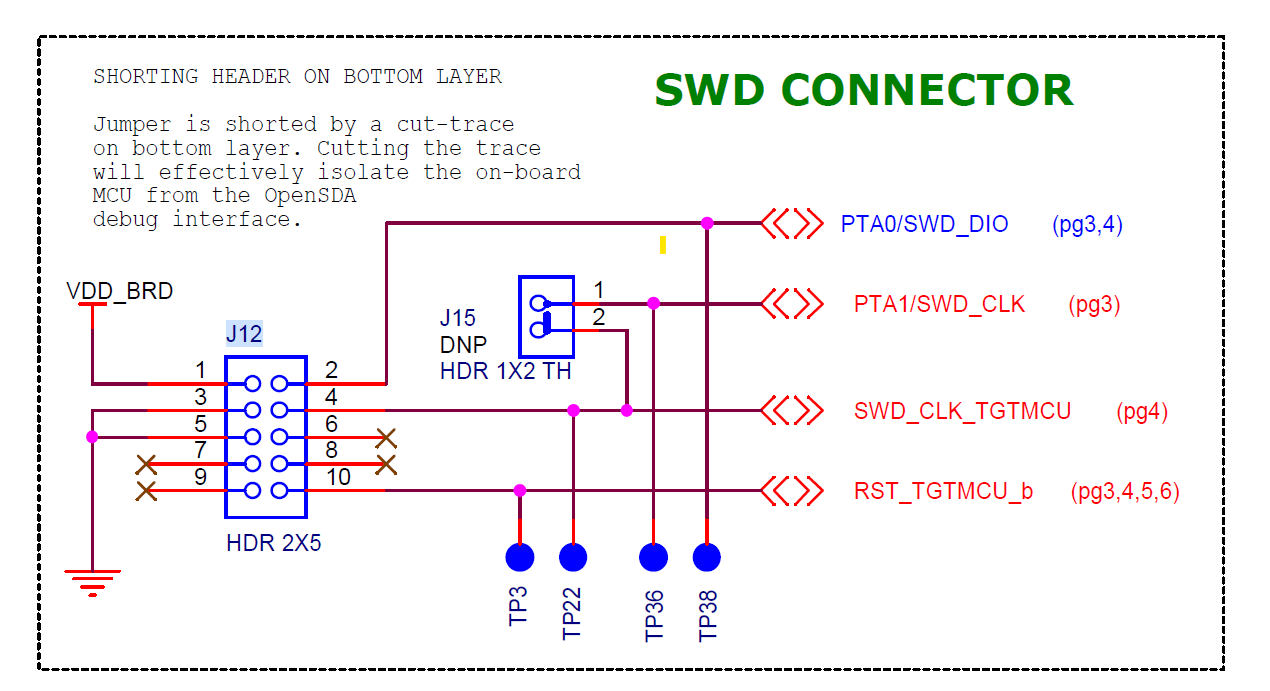Solved: Error occurs when debugging FRDM-KW36: Unable to connect wire for probe index 1. - NXP ...