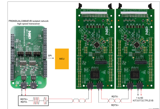 Solved: Compatibility of RD33771CDSTEVB evaluation board with ...