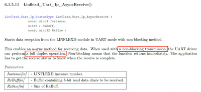 Solved: Debugging serial port problem of S32G2 M core - NXP Community
