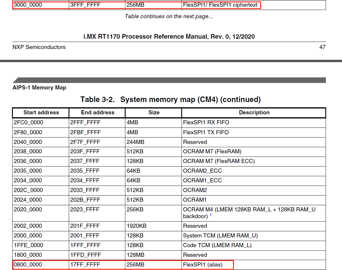 RT1170_Flexspi_remap - NXP Community