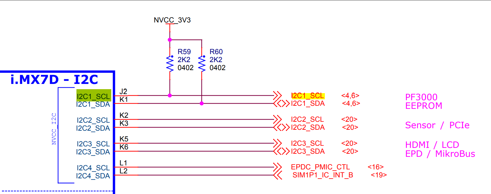 Solved: JCI i.MX7D board review request - NXP Community