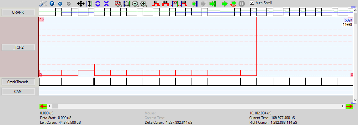 Solved: MPC563M eTPU, why doesn't engine position(cam and crank channels) work? - NXP Community