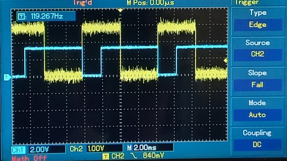LPC824 SCTimer cannot unset the CTRL::STOP bit flag - NXP Community
