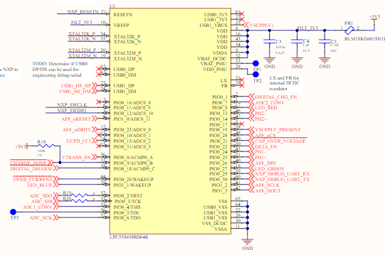 Solved: USB on custom LPC55s69 board can't communicate - NXP Community