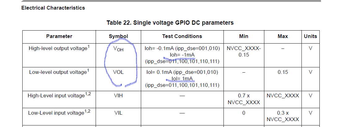 Solved: Driving LEDs with iMXRT1064 - NXP Community
