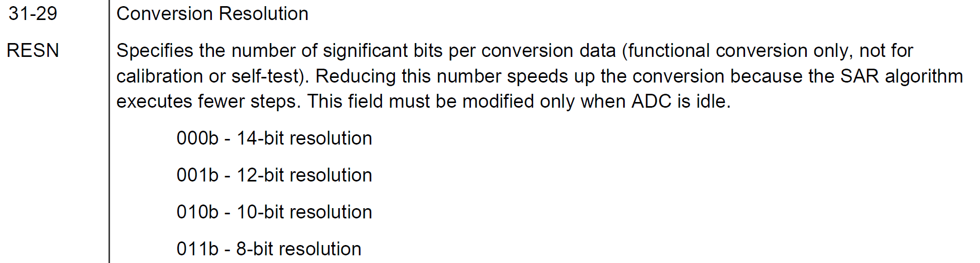 Solved: S32K344 ADC data alignment and bit resolution - NXP Community