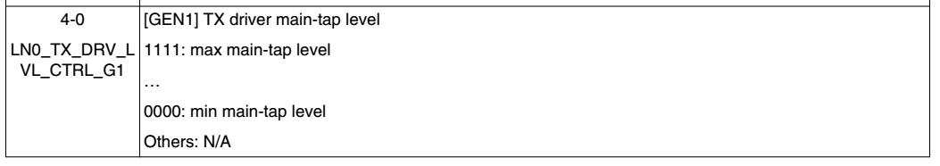 i.MX8MM/8MP PCIE eye fine-tuning regs - NXP Community