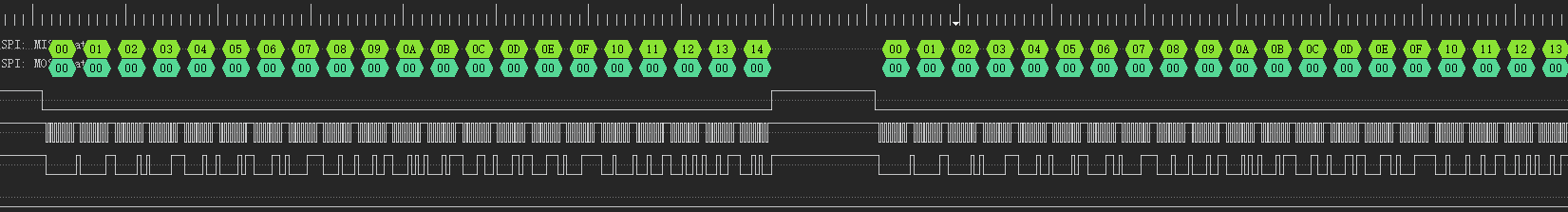 Solved: How to change varaibles in array when sending message in spi master/slave mode ...