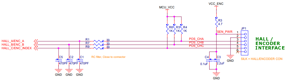 MCSPTE1AK144 kit with Encoder - NXP Community