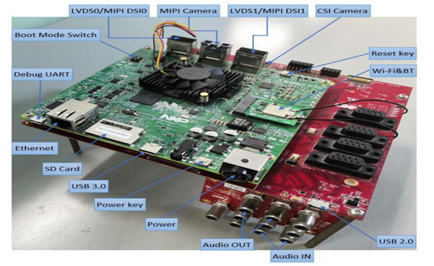 Wi-Fi/Bluetooth module for imx8qxp-mek - NXP Community