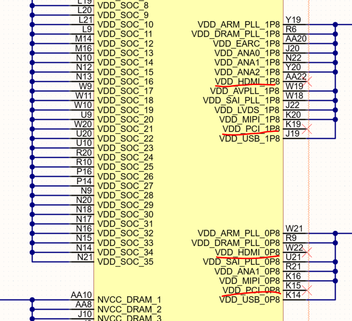 i.MX8MP unused Modules/Pins - NXP Community