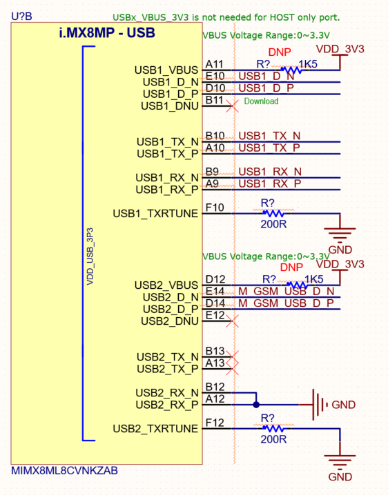 i.MX8MP unused Modules/Pins - NXP Community