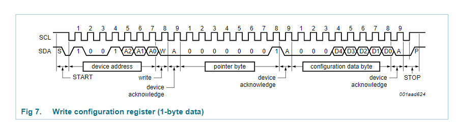 I2C Detection Fail - NXP Community